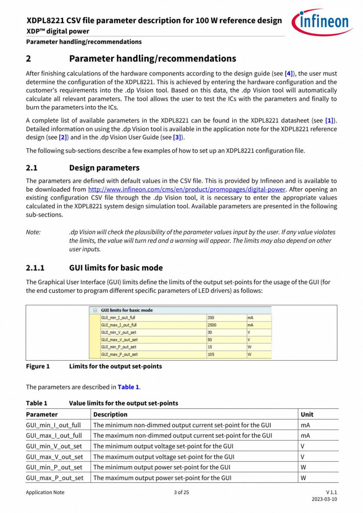 XDPL8221 reference design document page 3