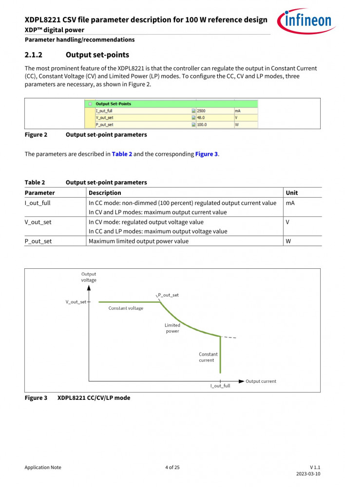 XDPL8221 reference design document page 4