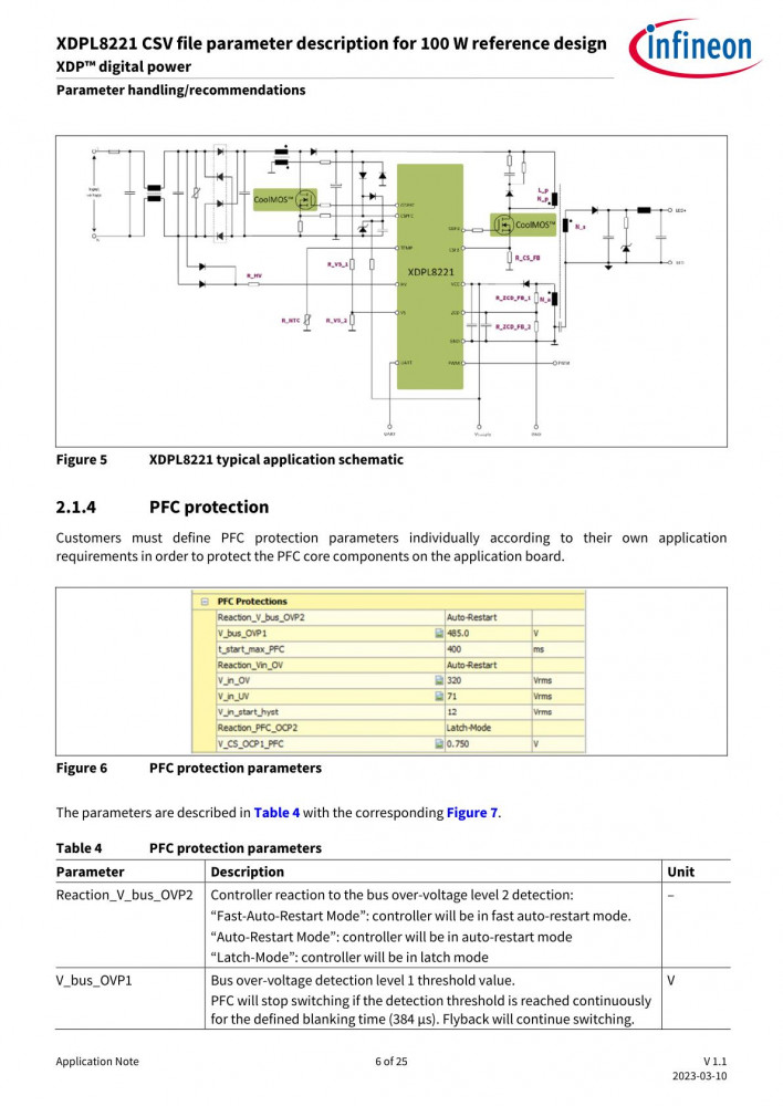 XDPL8221 reference design document page 6