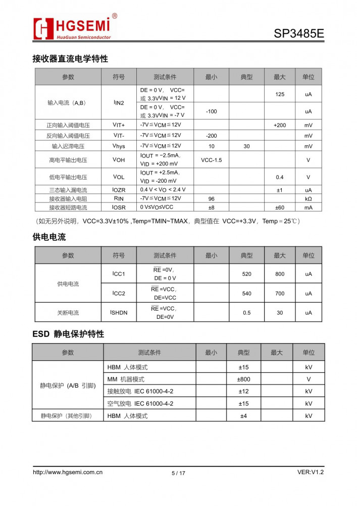SP3485EIN datasheet page 5