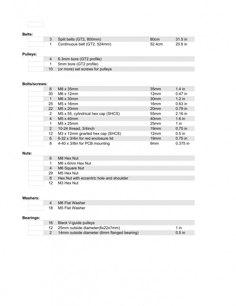 TOL-13882 product document page 2