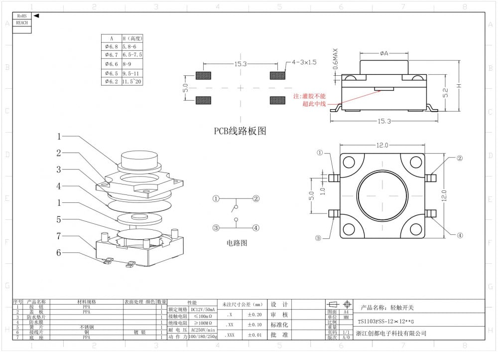 CAX TS1103FSS specification page 2