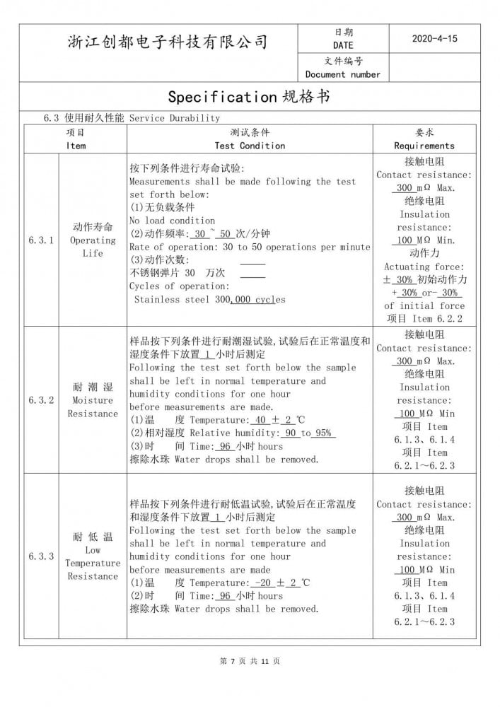 CAX TS1103FSS specification page 7