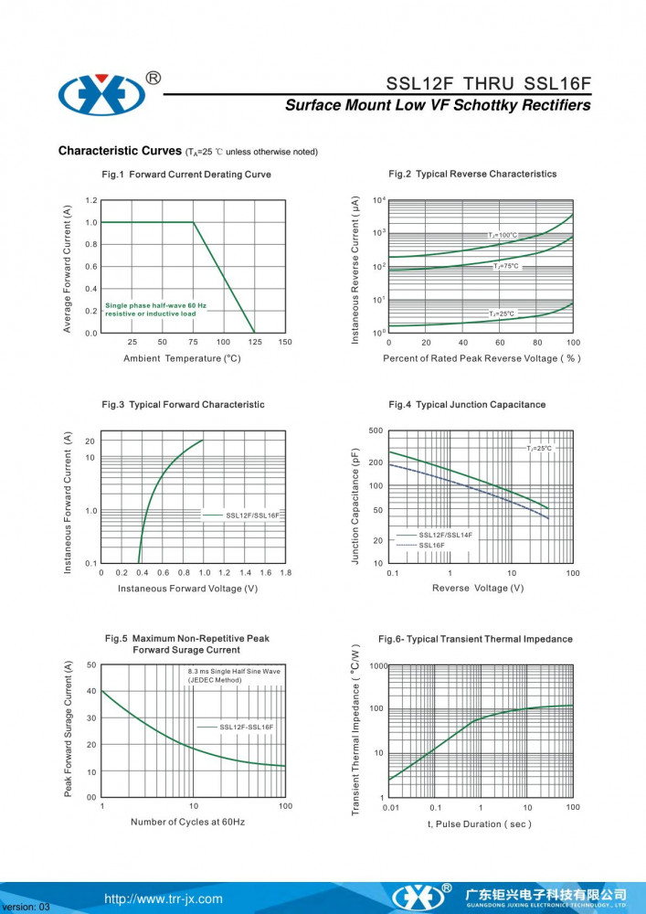 SSL14F datasheet page 2