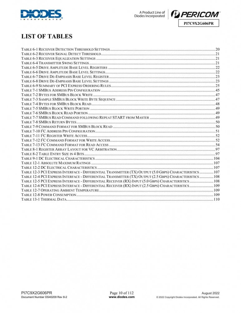 PI7C9X2G606PR datasheet page 10
