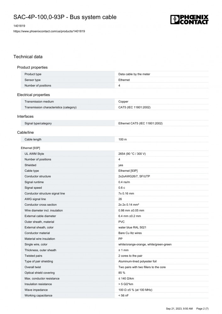 Phoenix Contact 1401819 document page 2