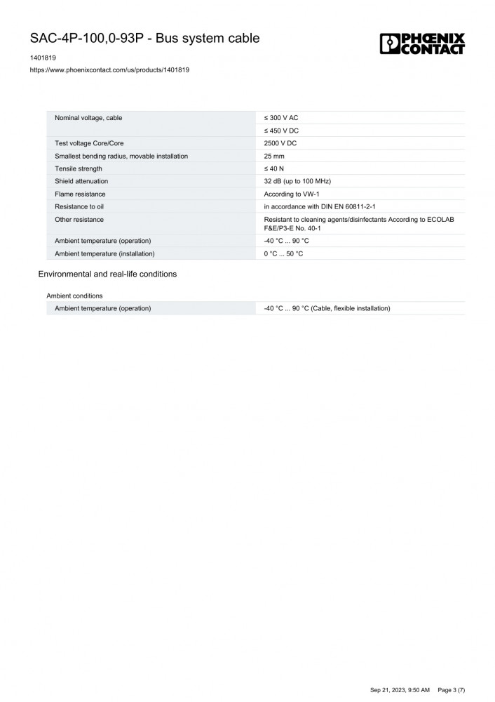 Phoenix Contact 1401819 document page 3