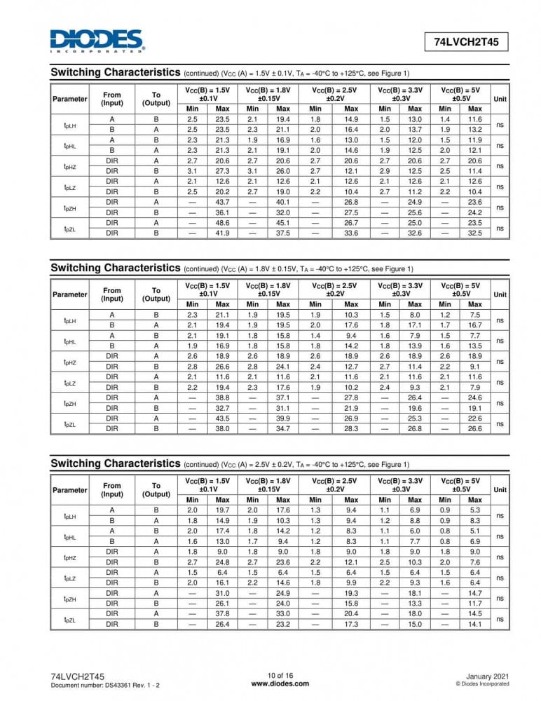 74LVCH2T45RA3-7 datasheet page 10