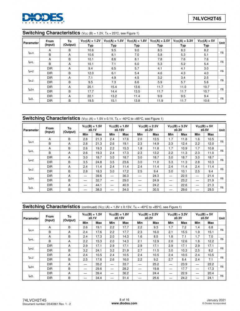 74LVCH2T45RA3-7 datasheet page 8