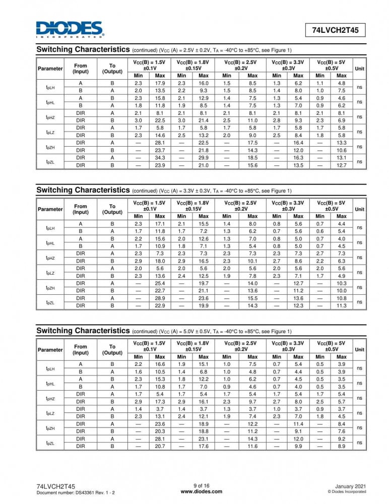 74LVCH2T45RA3-7 datasheet page 9