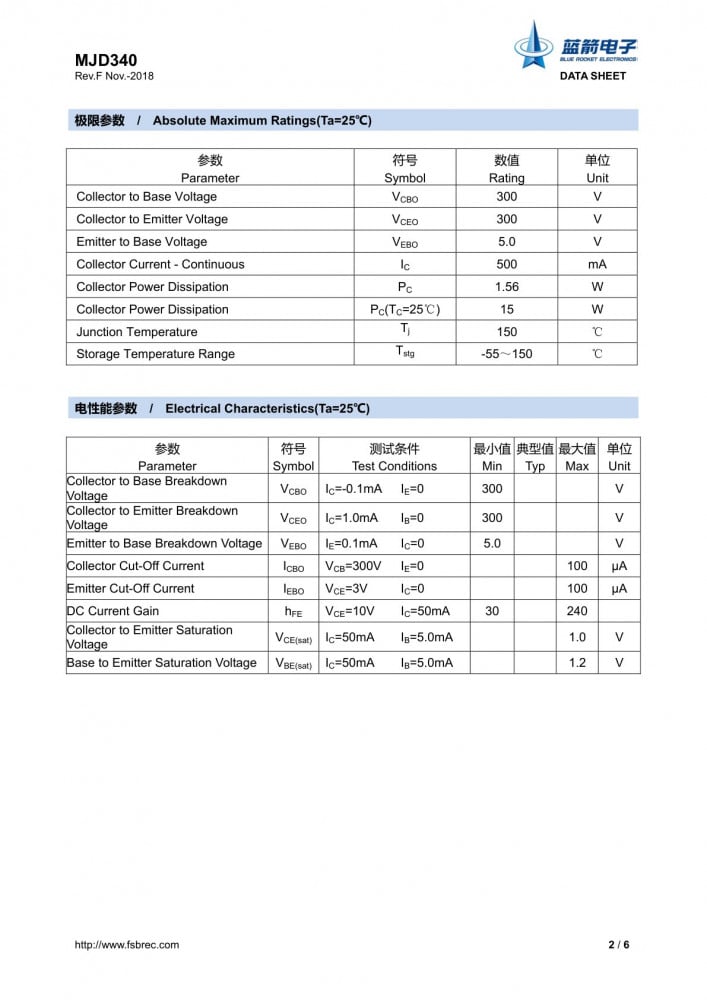 MJD340 datasheet page 2