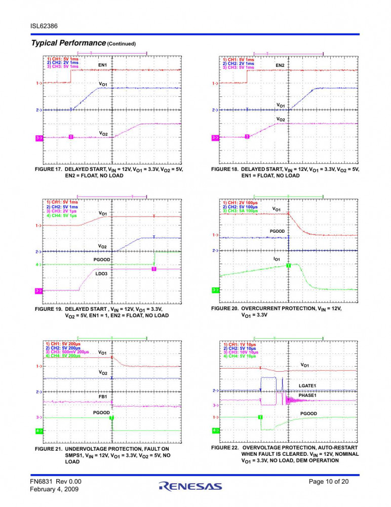 ISL62386 datasheet page 10