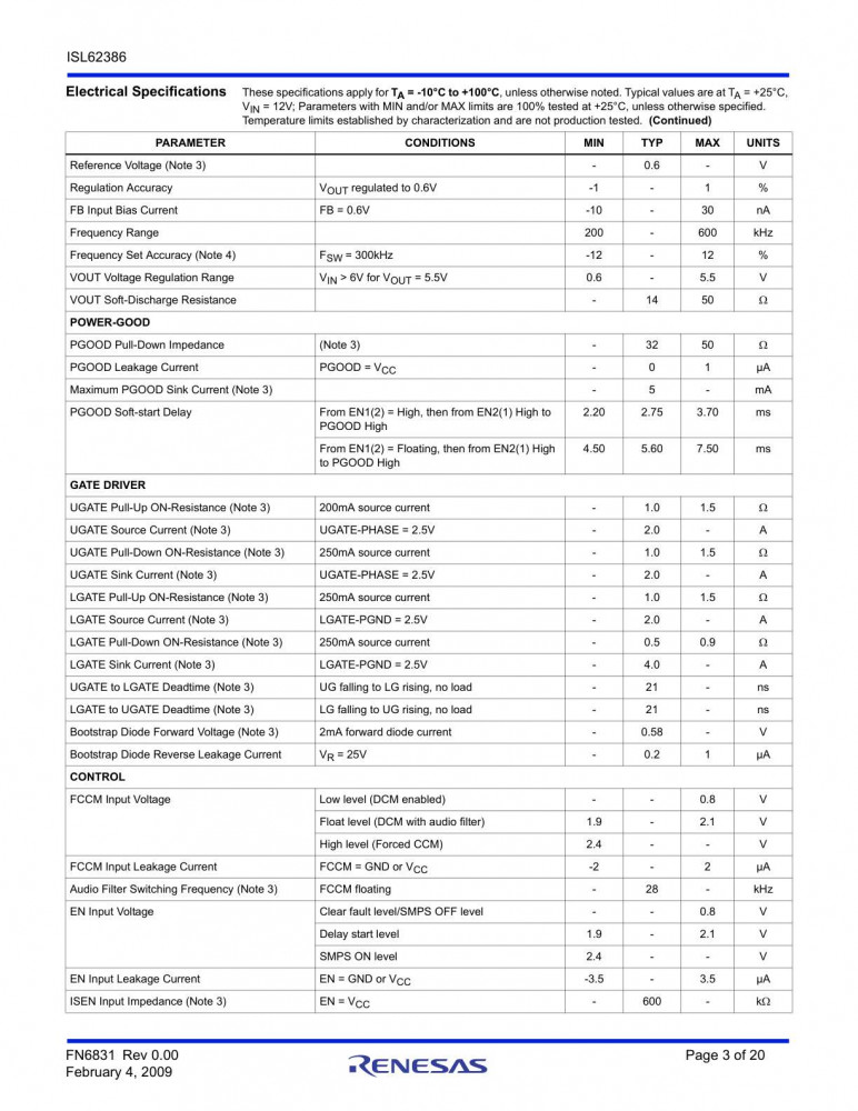 ISL62386 datasheet page 3