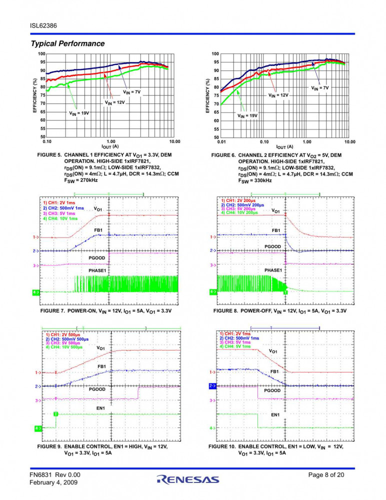 ISL62386 datasheet page 8