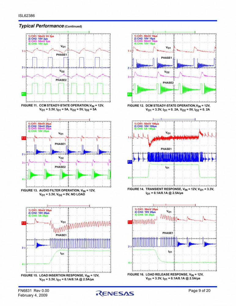ISL62386 datasheet page 9