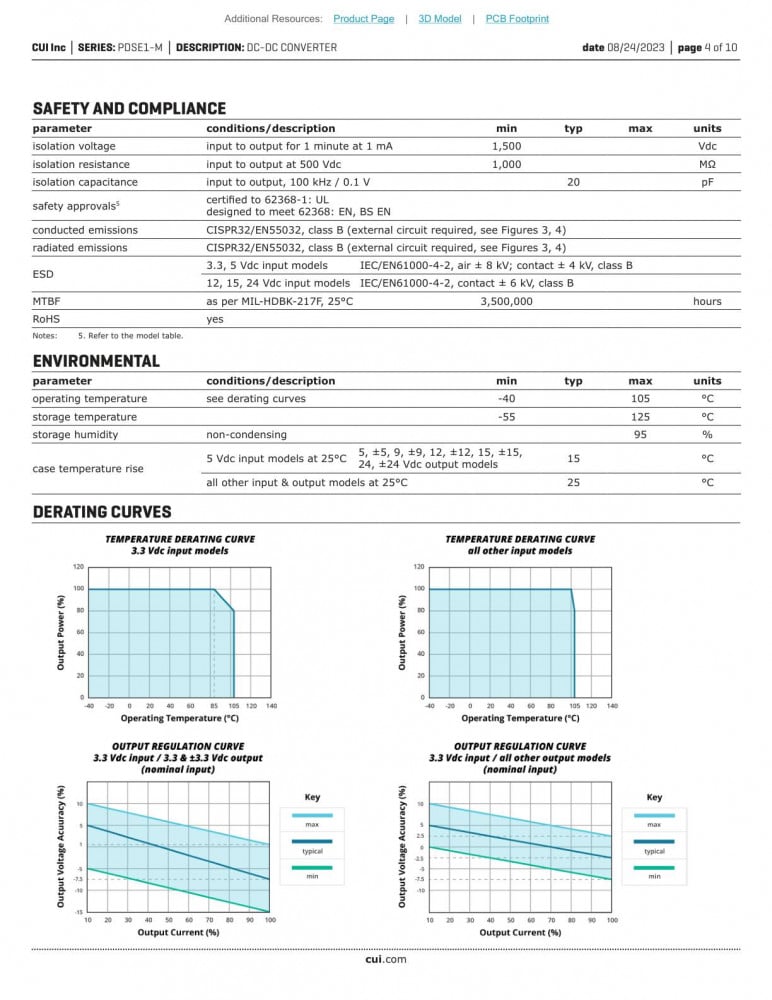 CUI PDSE1-M datasheet page 4
