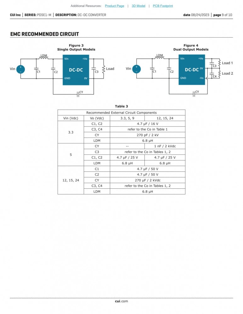 CUI PDSE1-M datasheet page 9