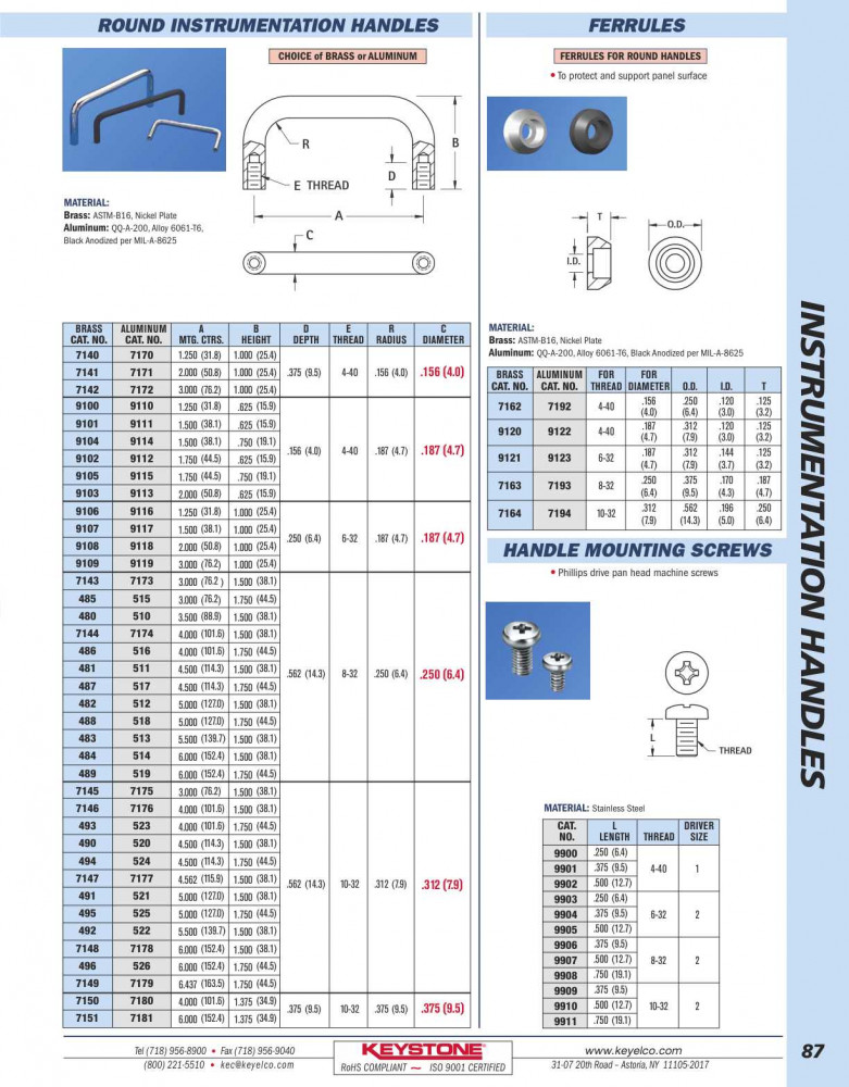 JRH Electronics round instrumentation handles product documentation page