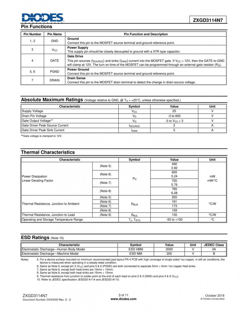 ZXGD3114N7TC datasheet page 3