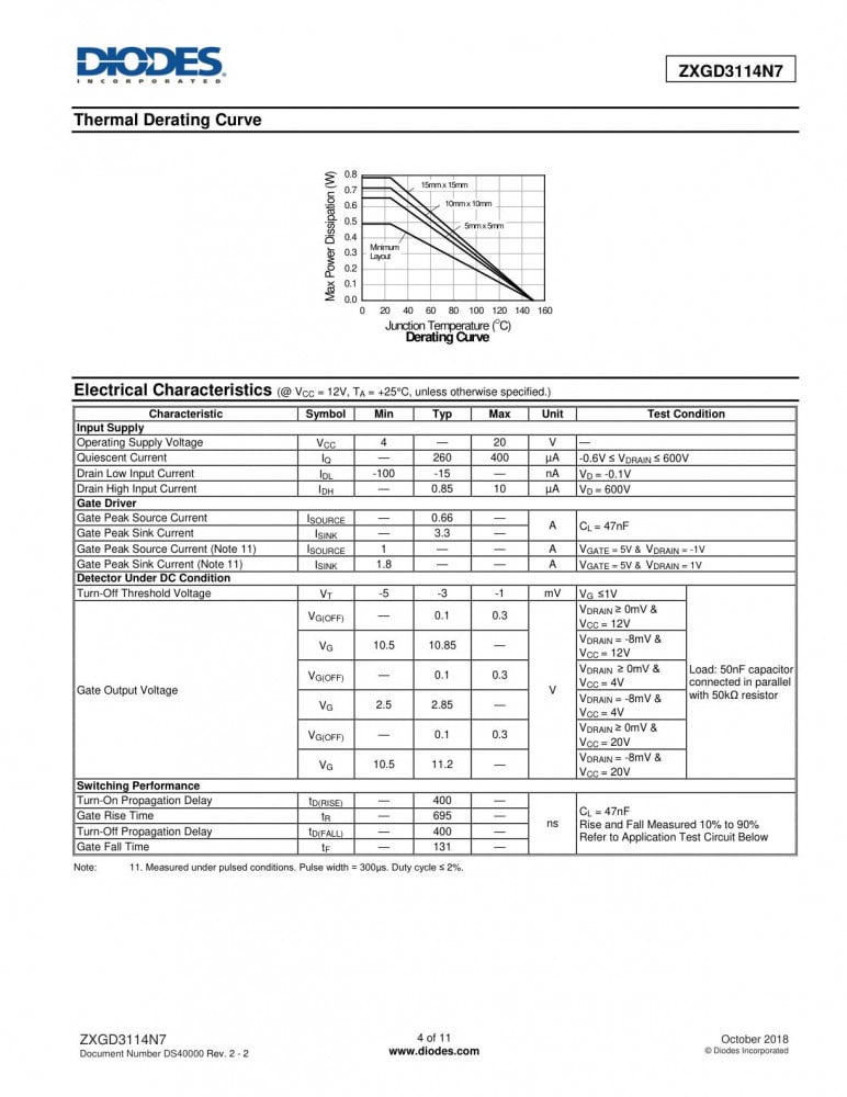 ZXGD3114N7TC datasheet page 4