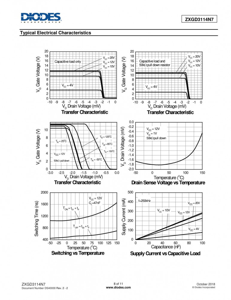 ZXGD3114N7TC datasheet page 8