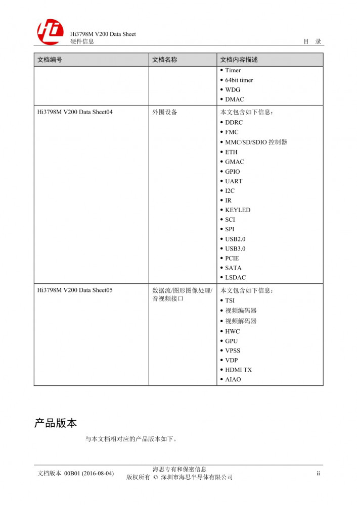 Hi3798M V200 datasheet page 4