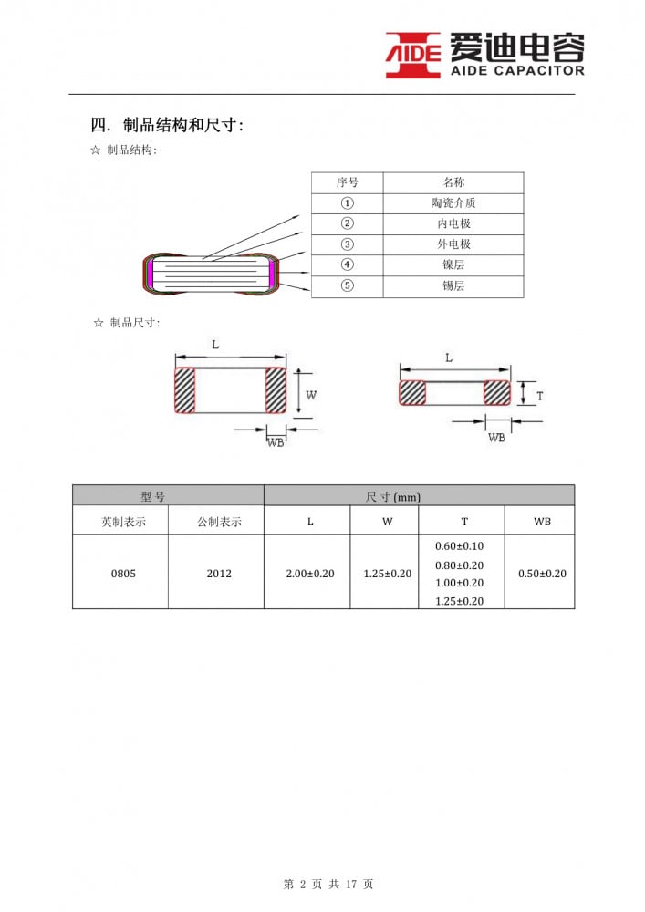 AIDE CAPACITOR datasheet page 2