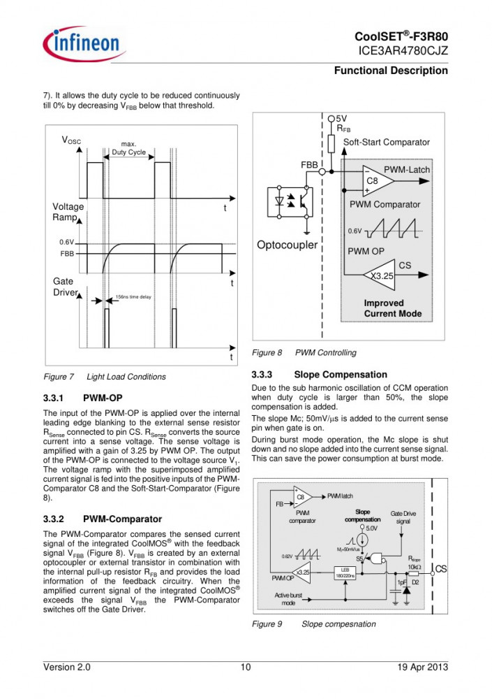 ICE3AR4780CJZ datasheet page 10