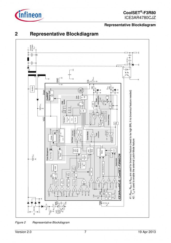 ICE3AR4780CJZ datasheet page 7