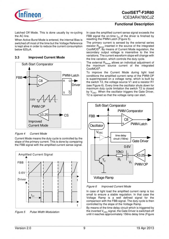 ICE3AR4780CJZ datasheet page 9