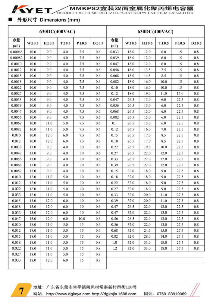 KYET MMKP82 specification page 7