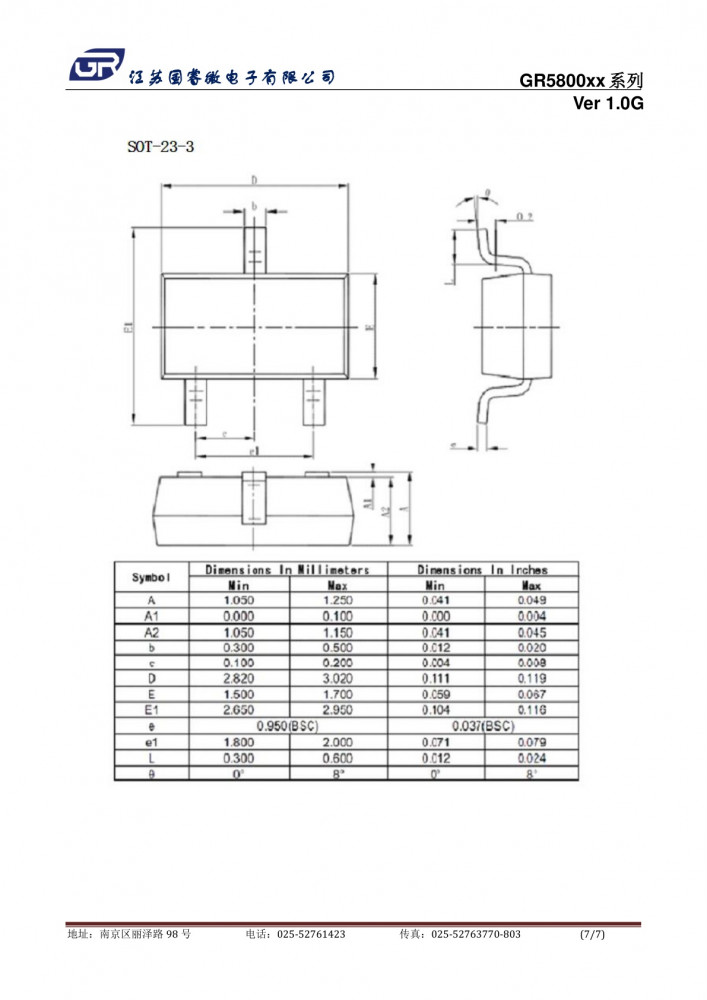 GR5800xx datasheet page 7