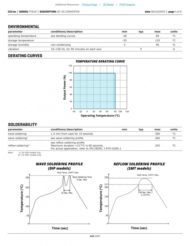 CUI PYBJ6 series datasheet page 4