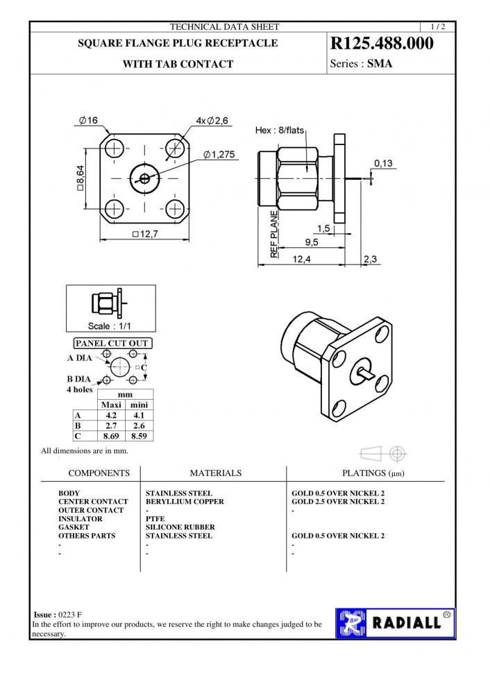 Radiall R125.488.000 technical data sheet, page 1