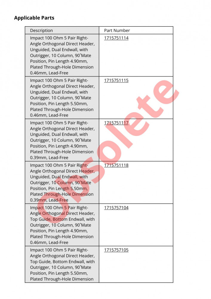 Tooling document preview, page 3