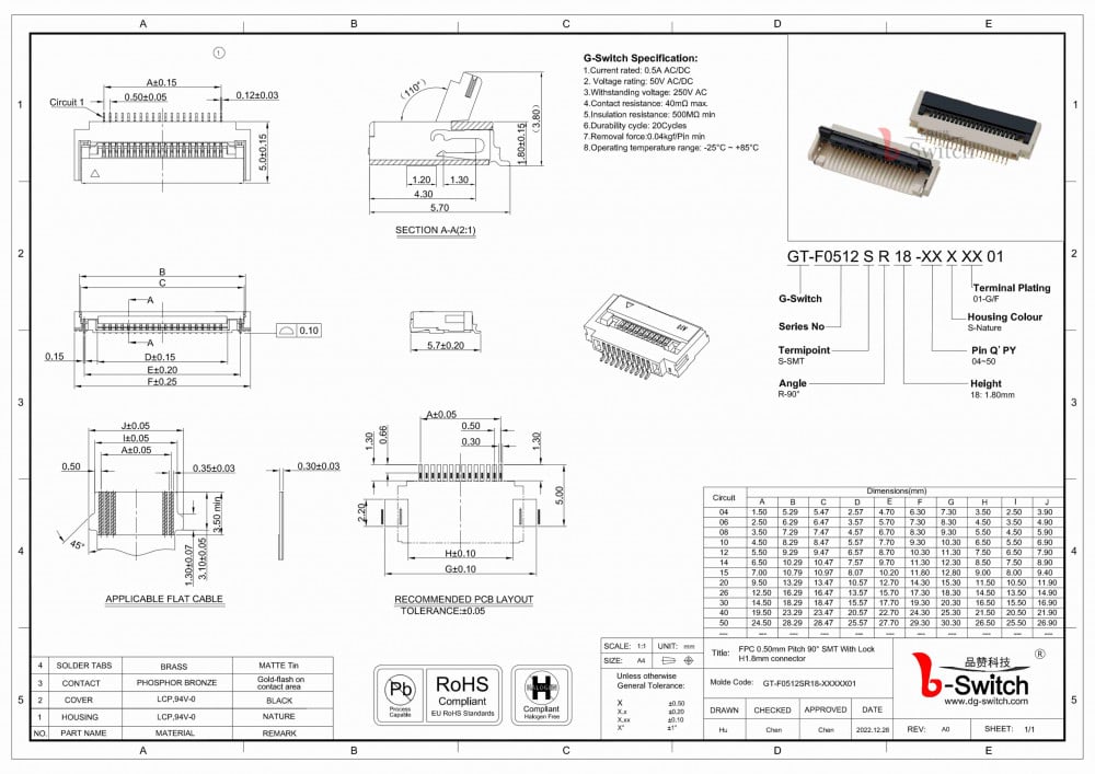 GT-F0512SR18-30S0101 technical document page
