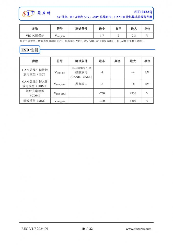 SIT1042AQT datasheet page 10