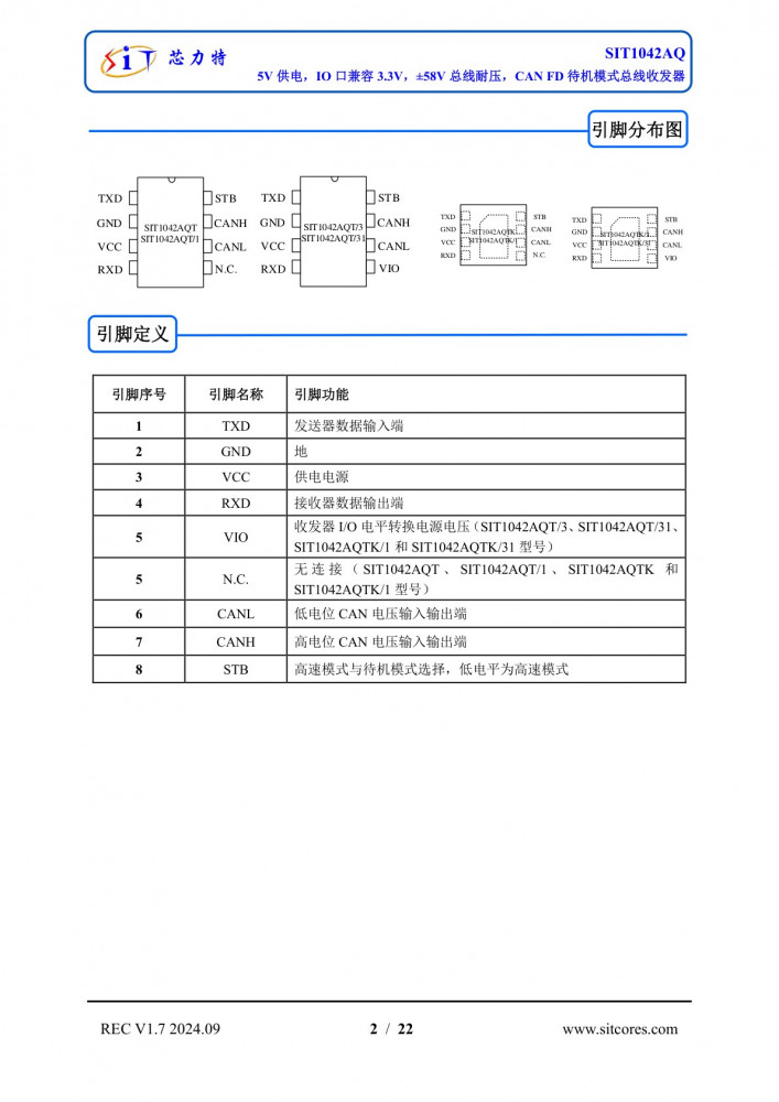 SIT1042AQT datasheet page 2