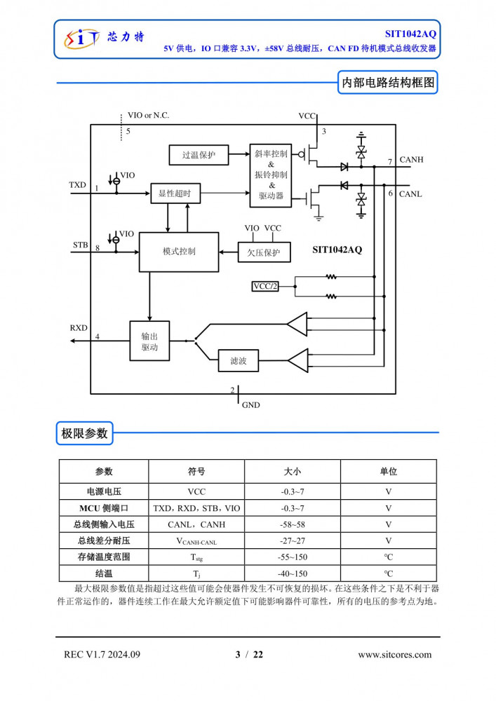 SIT1042AQT datasheet page 3