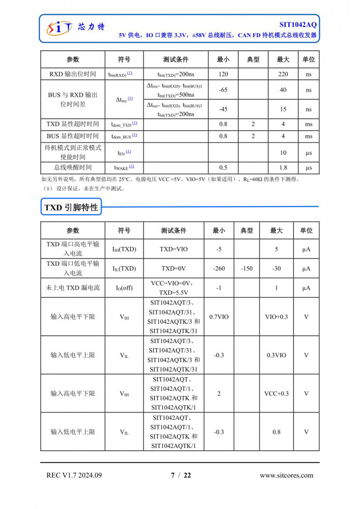 SIT1042AQT datasheet page 7