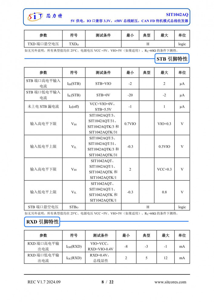 SIT1042AQT datasheet page 8