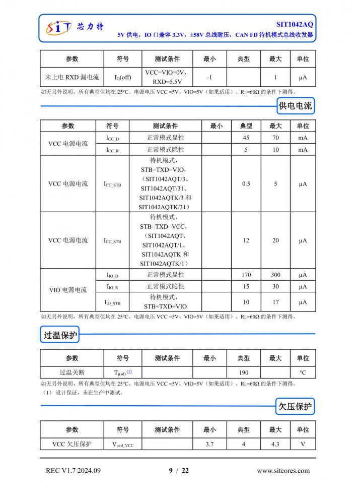 SIT1042AQT datasheet page 9