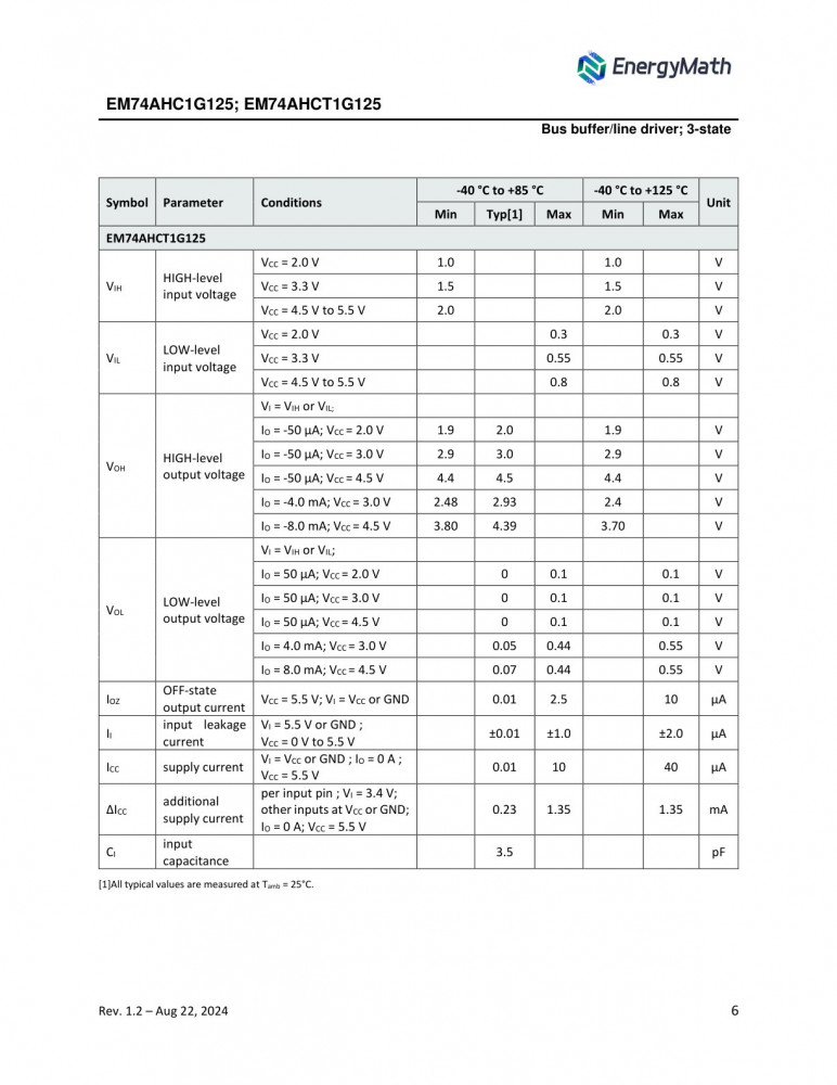 EM74AHC1G125GW datasheet page 6