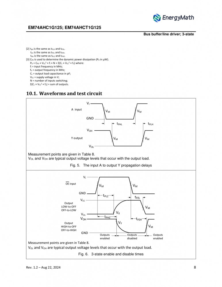 EM74AHC1G125GW datasheet page 8