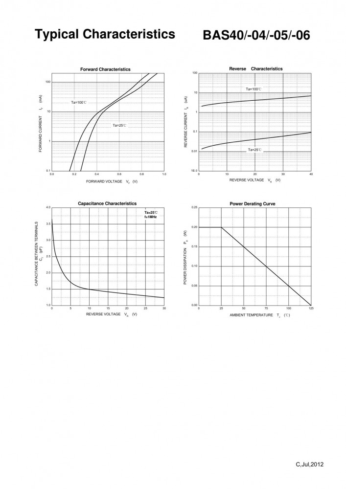 JSCJ BAS40-05 datasheet page 2