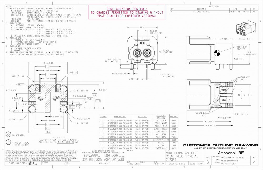 Amphenol FM2-NZRP-PCB-1 technical drawing preview