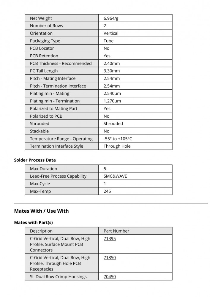 MOLEX 15800421 technical document, page 3