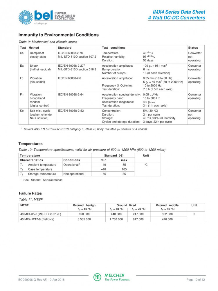 20IMX4-12-8G datasheet page 10