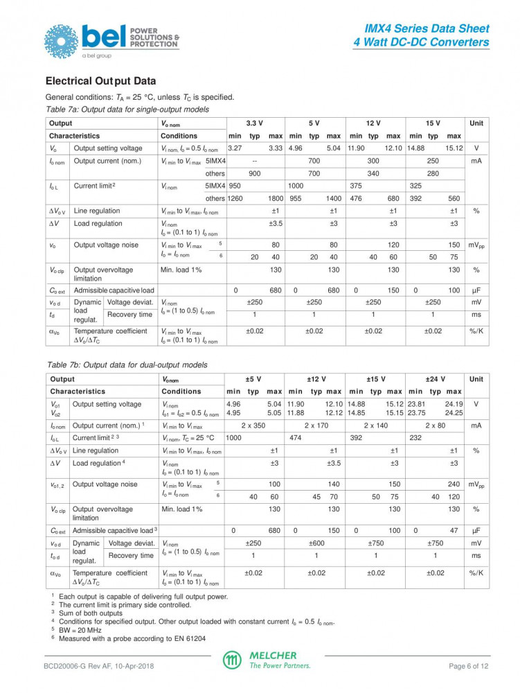 20IMX4-12-8G datasheet page 6