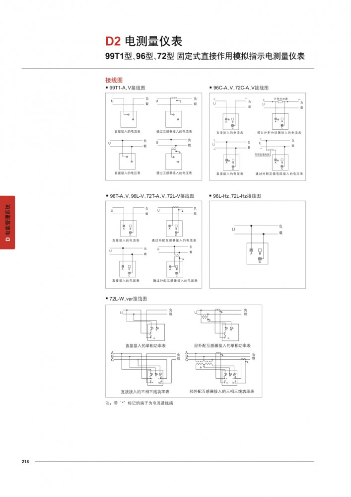99T1A250 technical document page 4